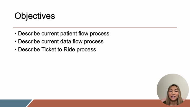 Module 6 - Current State PowerPoint